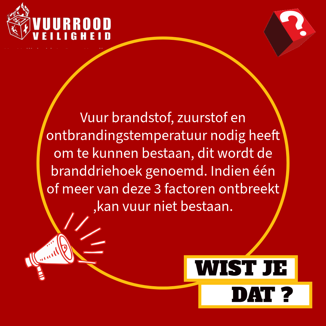 Een branddriehoek bestaat uit brandstof, zuurstof en ...